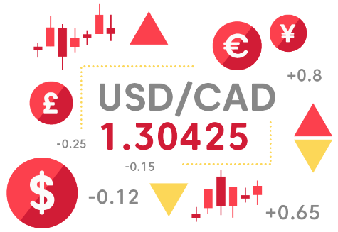 Trading Symbols Lists